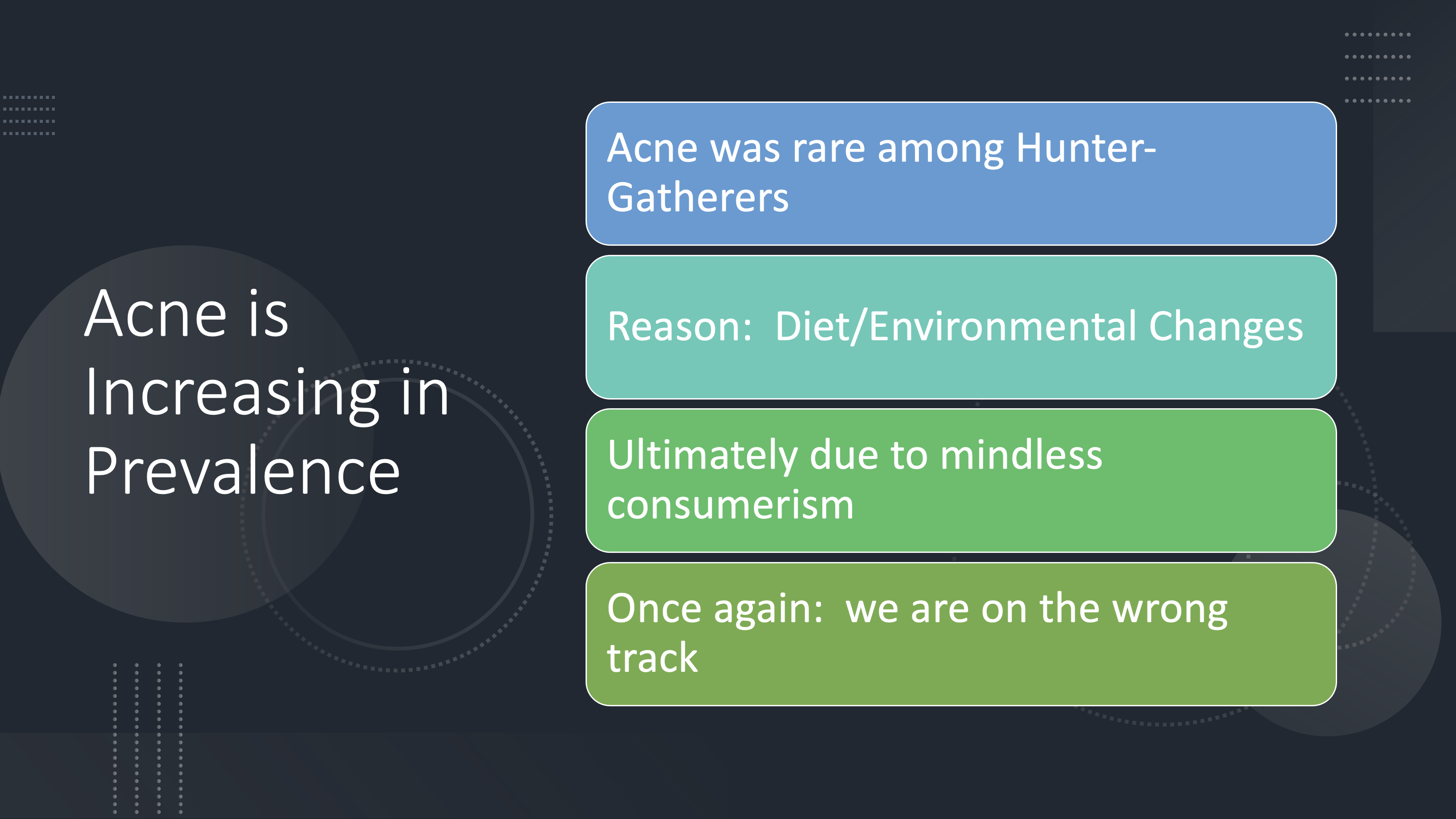 Acne Is Increasing In Prevalence Over Time Heres Why Health In Flames